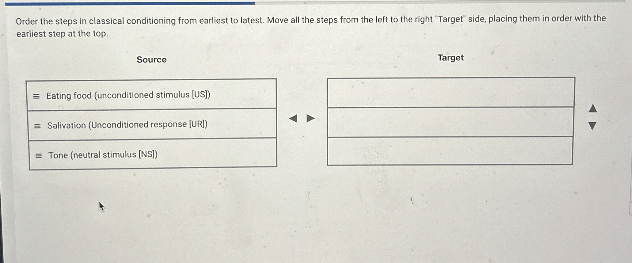 Solved Order the steps in classical conditioning from | Chegg.com