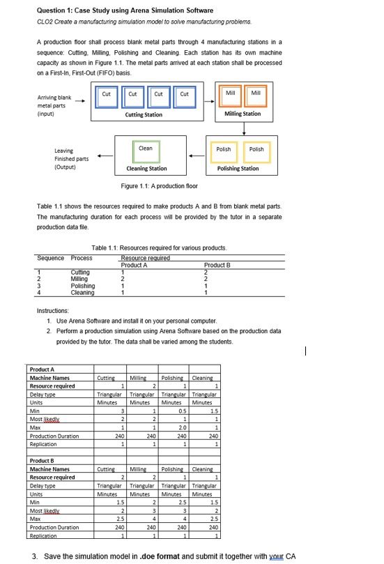 Solved Question 1: Case Study using Arena Simulation | Chegg.com