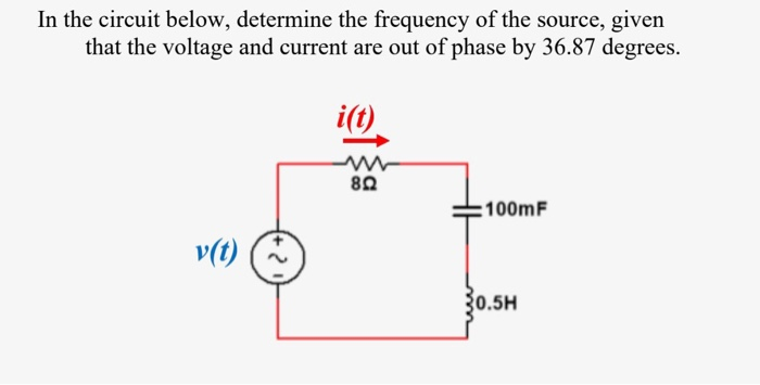 Solved In the circuit below, determine the frequency of the | Chegg.com