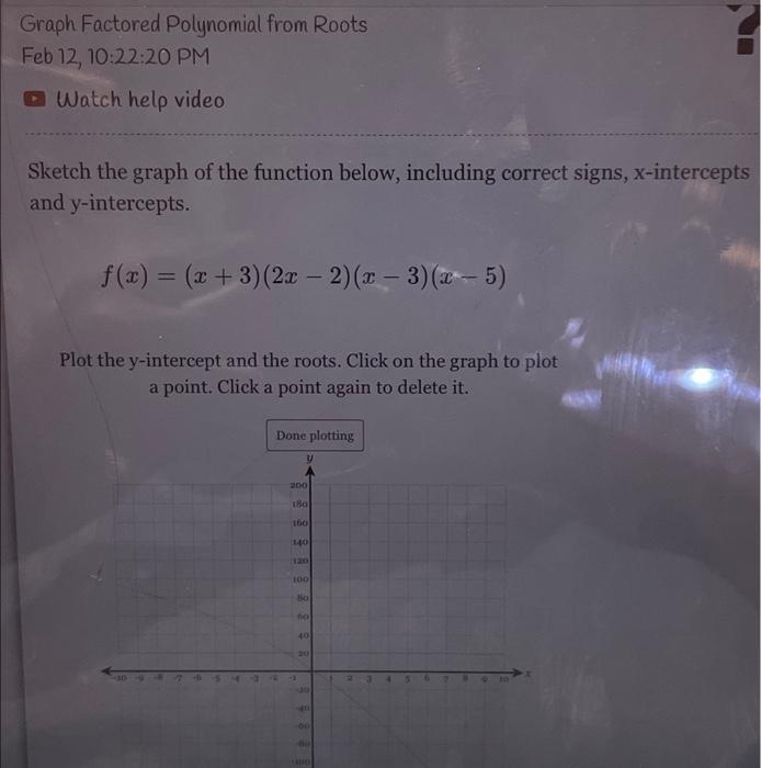 Solved Sketch the graph of the function below, including | Chegg.com