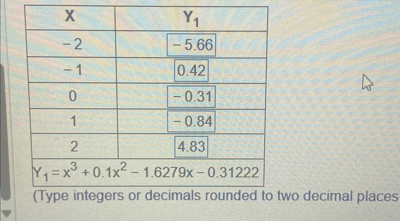 Solved \table[[x,Y1 | Chegg.com