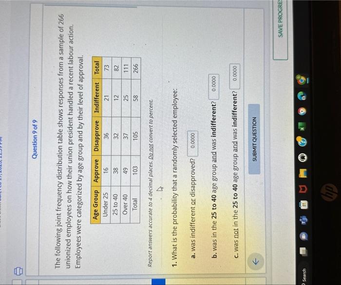 Solved The following joint frequency distribution table | Chegg.com