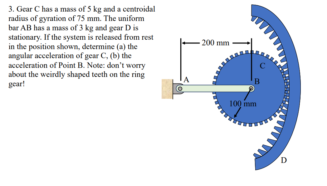 Solved 3. ﻿Gear C has a mass of 5 ﻿kg and a centroidal | Chegg.com