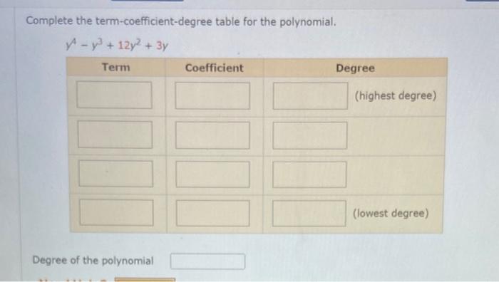 Solved Complete the term-coefficient-degree table for the | Chegg.com