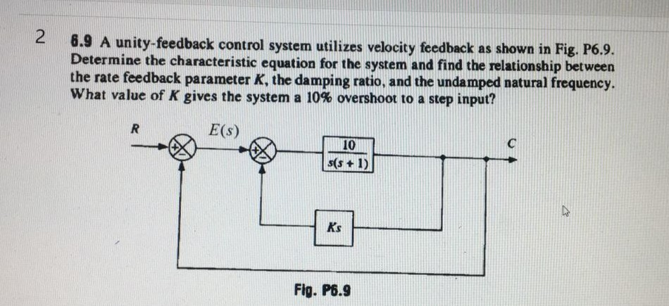 Solved A unity-feedback control system utilizes velocity | Chegg.com