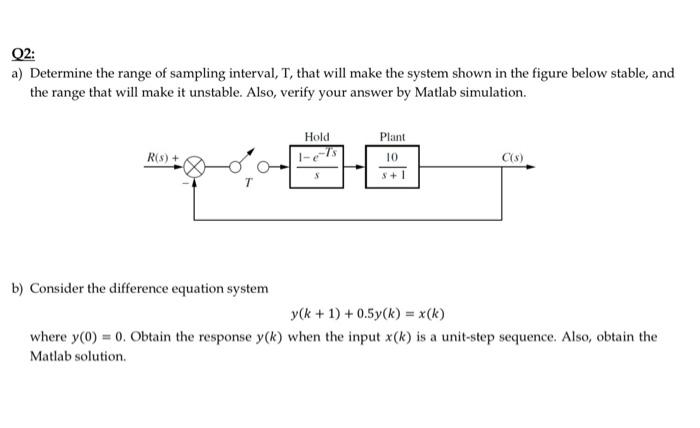 Solved Q2: a) Determine the range of sampling interval, T, | Chegg.com