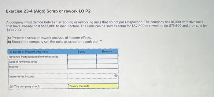 Solved Exercise 23-4 (Algo) Scrap or rework LO P2 A company | Chegg.com