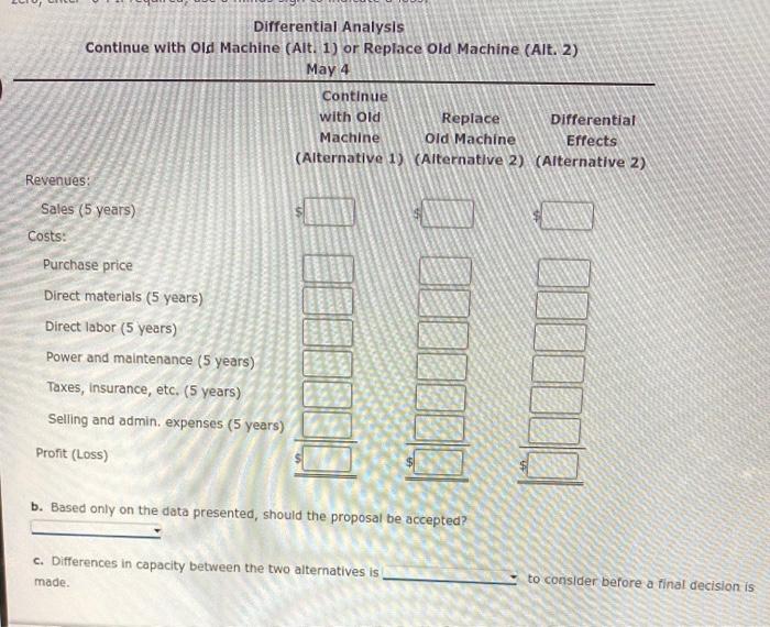 Solved Boyer Digital Components Company assembles circuit | Chegg.com