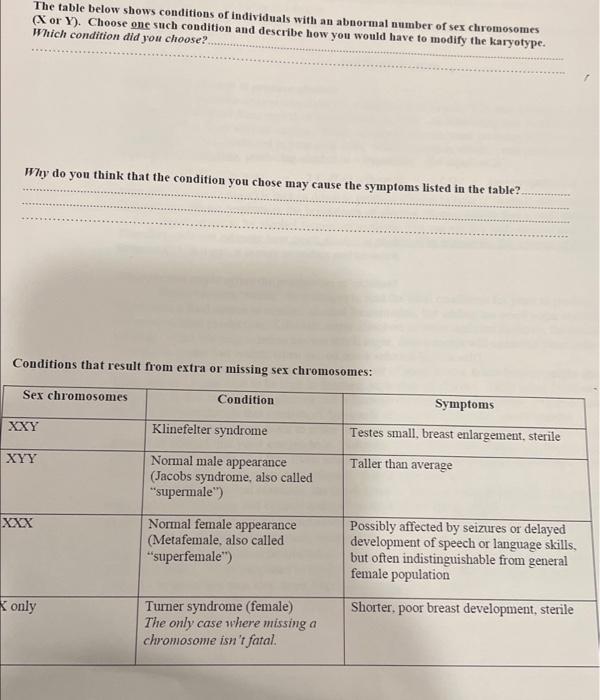 Solved The table below shows conditions of individuals with | Chegg.com
