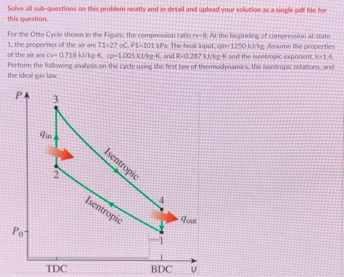 Solved Solve all sub-questions on this problem neatly and in | Chegg.com