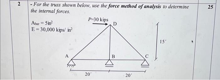 Solved - For the truss shown below, use the force method of | Chegg.com