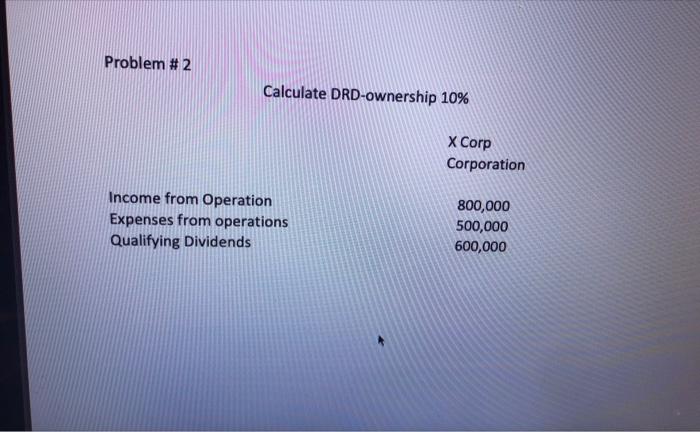 Solved Problem #2 Calculate DRD-ownership 10% | Chegg.com