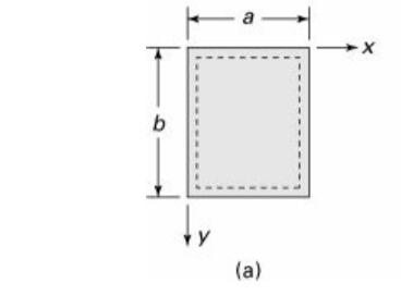 Example 13.2. Analysis of Uniformly Loaded | Chegg.com