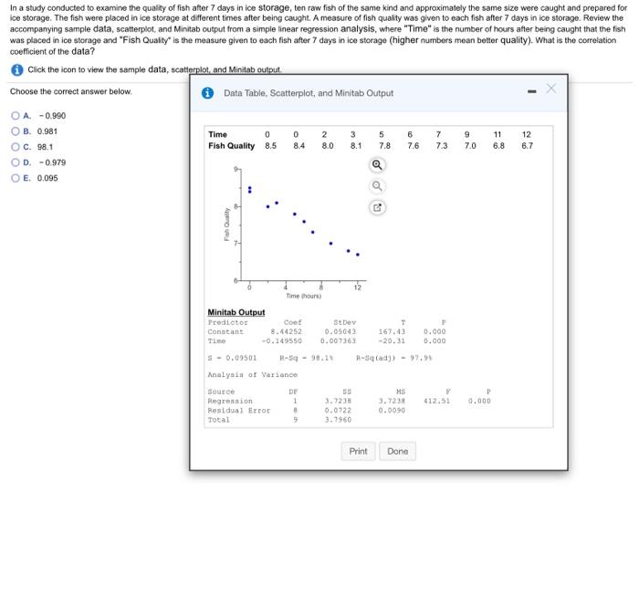 Solved it a scatterplot shows two distinct clusters of | Chegg.com