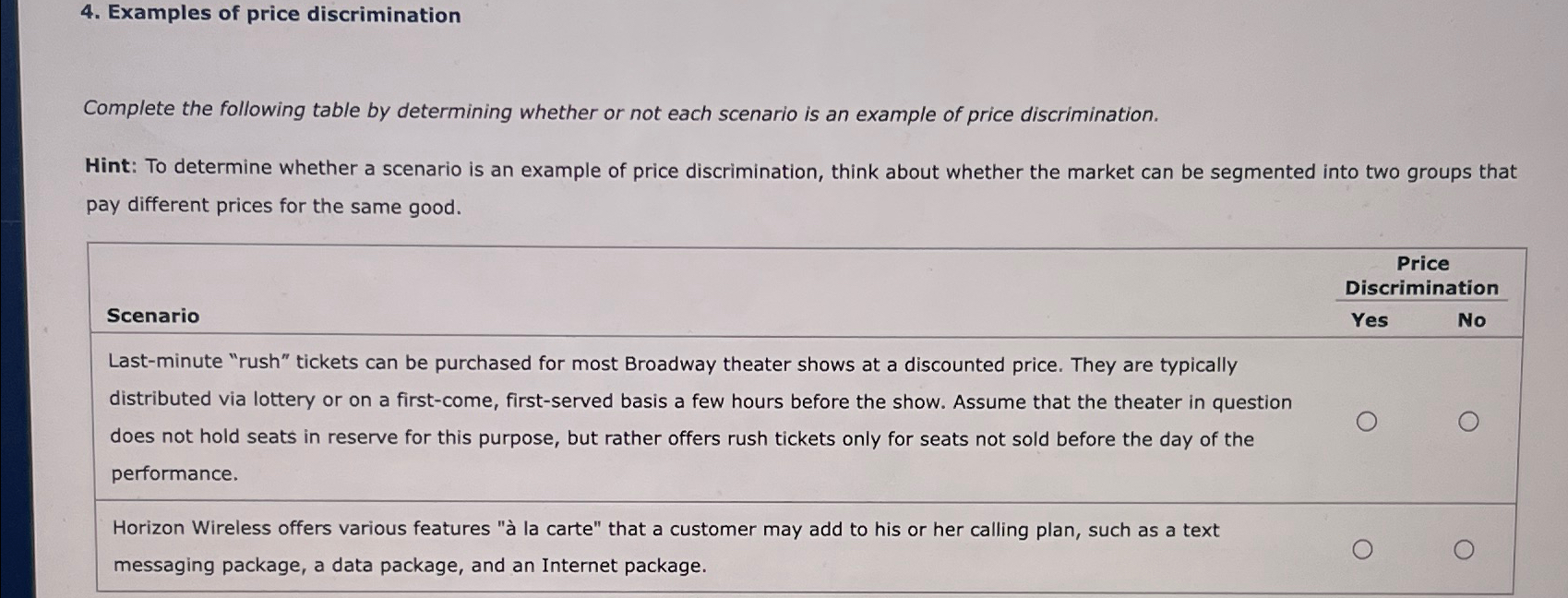 Solved Examples of price discriminationComplete the | Chegg.com