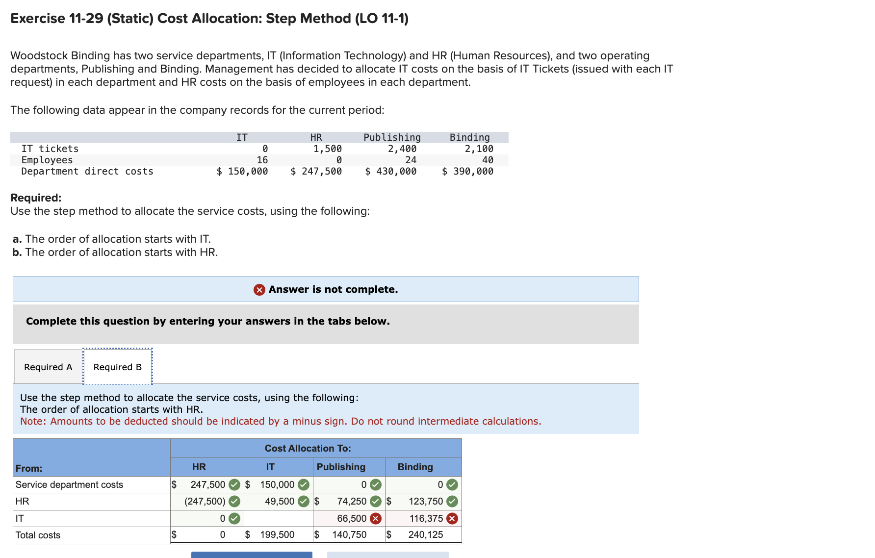 Solved Exercise 11-29 (Static) ﻿Cost Allocation: Step Method | Chegg.com