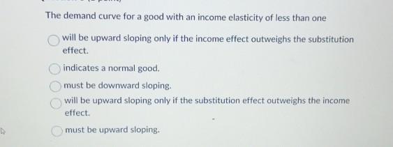 Solved The demand curve for a good with an income elasticity | Chegg.com