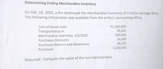 Solved Determining Ending Merchandise Inventory On Feb. 18, | Chegg.com