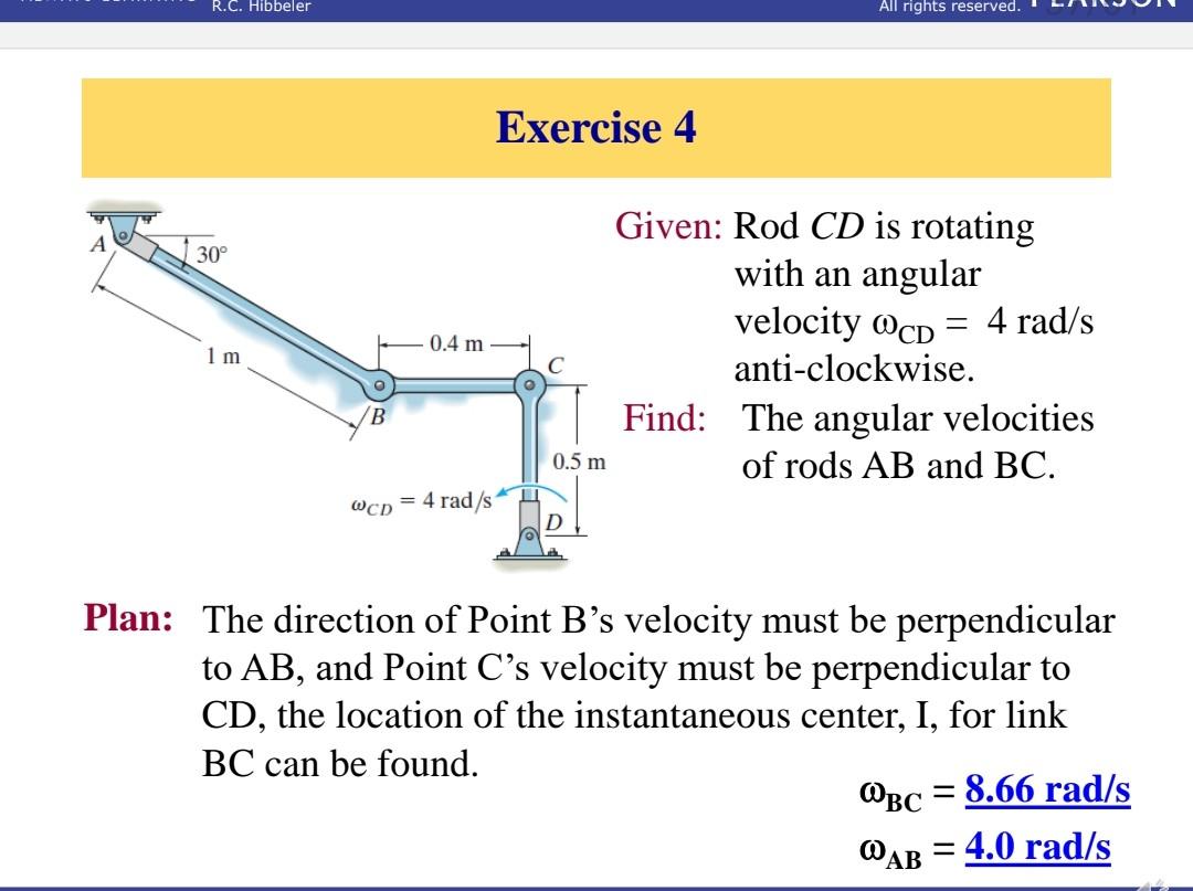 Solved Exercise 4Rod CD ﻿is rotating with an angular | Chegg.com