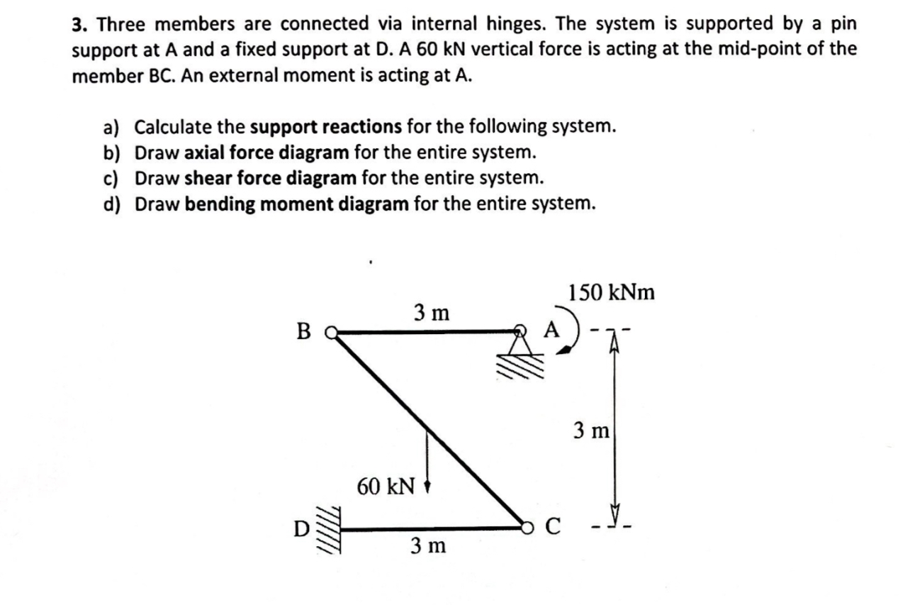Solved 3. ﻿Three members are connected via internal hinges. | Chegg.com