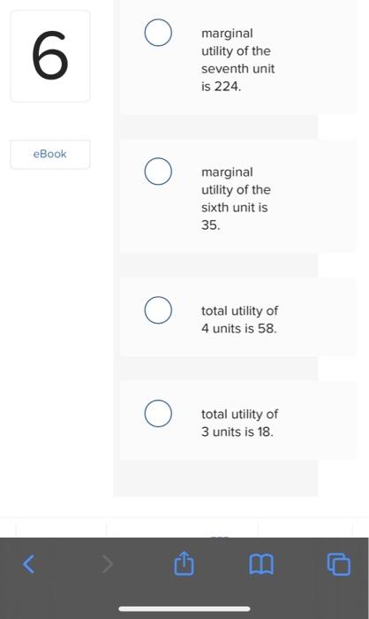 Solved 6 The table shows the utility schedule for a consumer | Chegg.com
