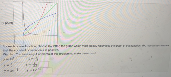Solved (1 point) For each power function, choose (by letter) | Chegg.com