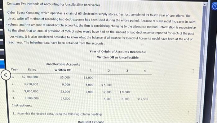 Solved Compare Two Methods of Accounting for Uncollectible | Chegg.com