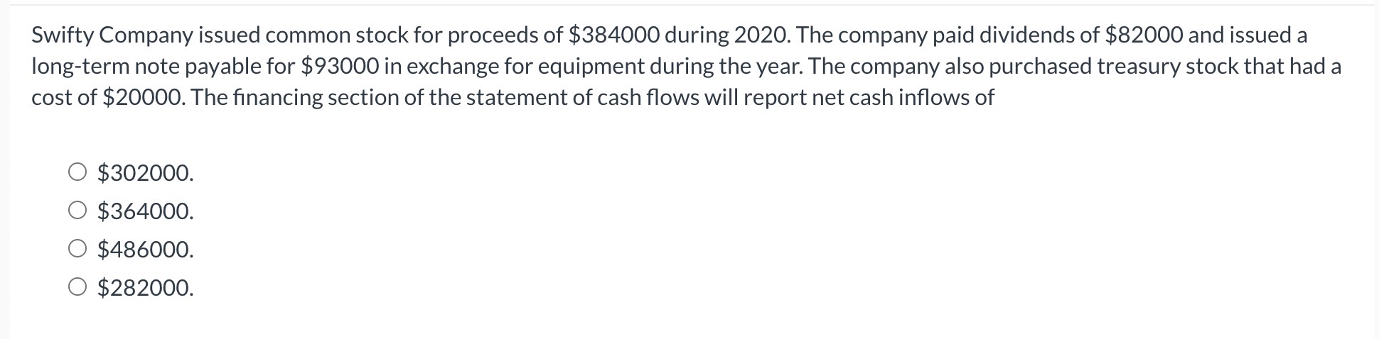 Solved Swifty Company issued common stock for proceeds of | Chegg.com