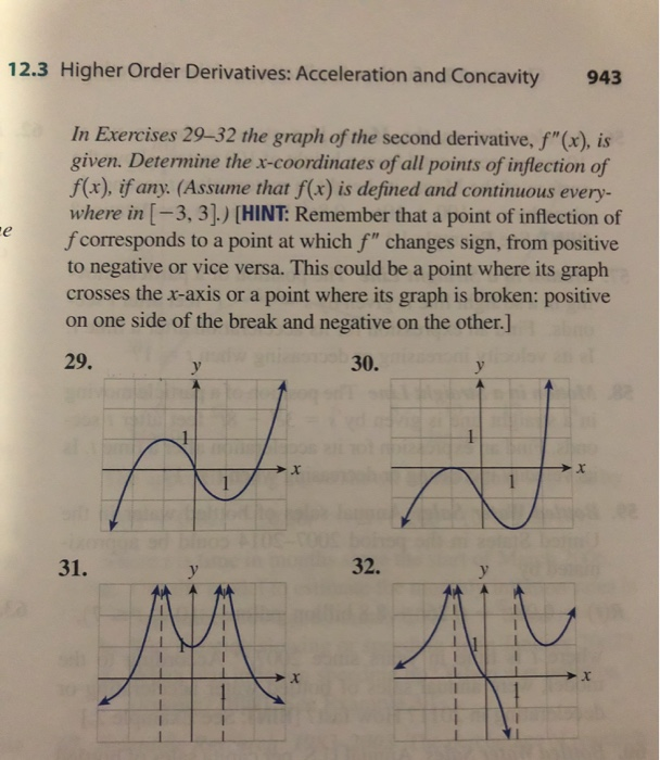 Solved 12.3 Higher Order Derivatives: Acceleration and | Chegg.com