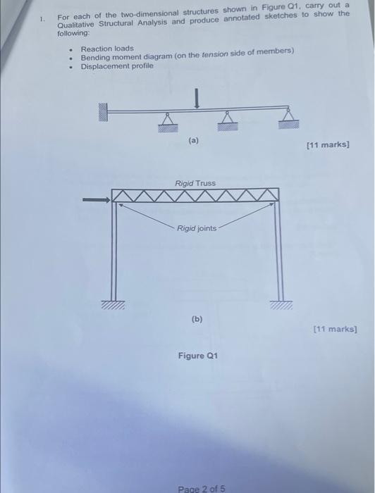 Solved 1. For each of the two-dimensional structures shown | Chegg.com