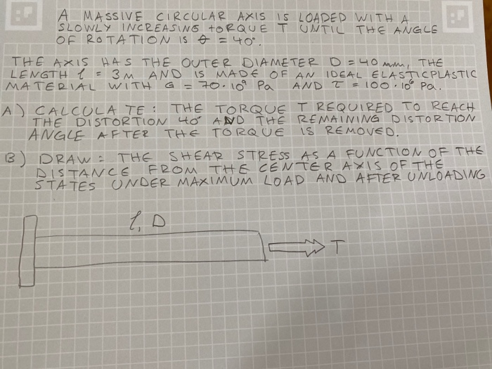 Solved A MASSIVE CIRCULAR AXIS IS LOADED WITH A SLOWLY | Chegg.com