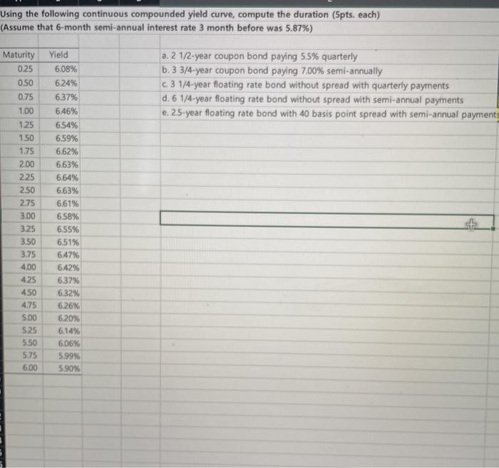 Using the following continuous compounded yield | Chegg.com