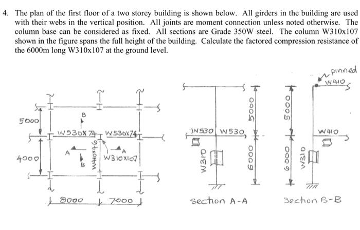 Solved This question is related to steel design which is a | Chegg.com