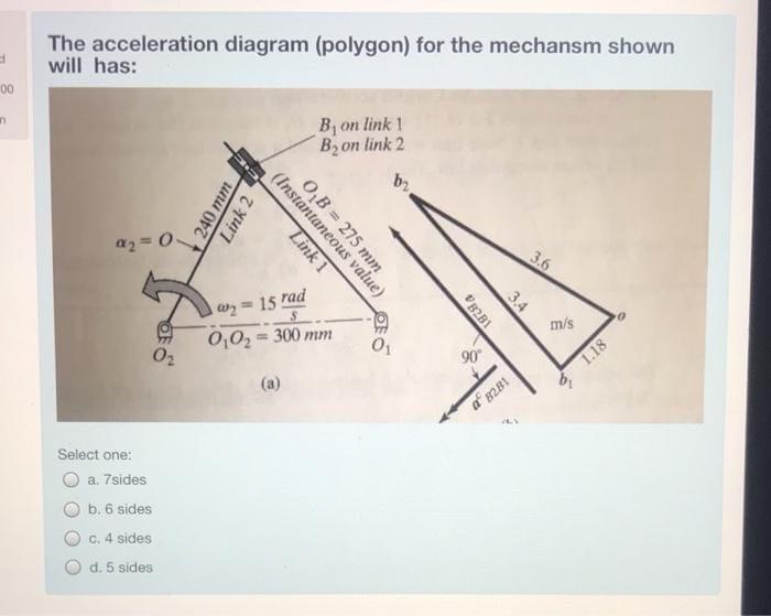 Solved The acceleration diagram (polygon) for the mechansm | Chegg.com