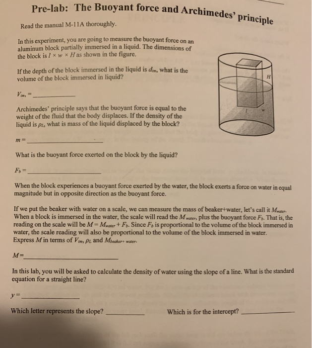 Solved Pre-lab: The Buoyant force and Archimedes’ principle | Chegg.com
