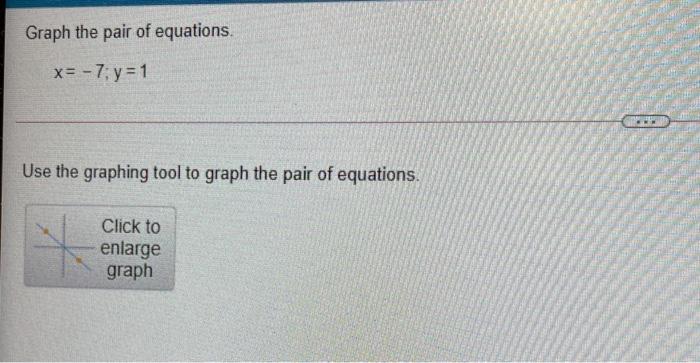 Solved Graph the pair of equations. x= -7; y = 1 Use the | Chegg.com