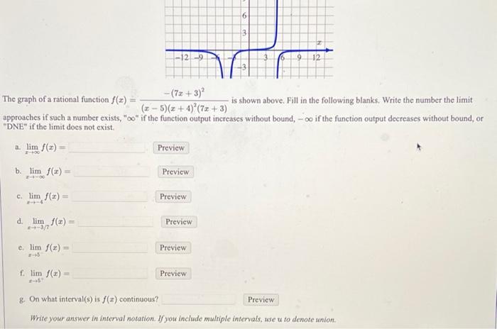 Solved The Graph Of A Rational Function