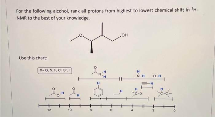 Solved For the following alcohol, rank all protons from | Chegg.com