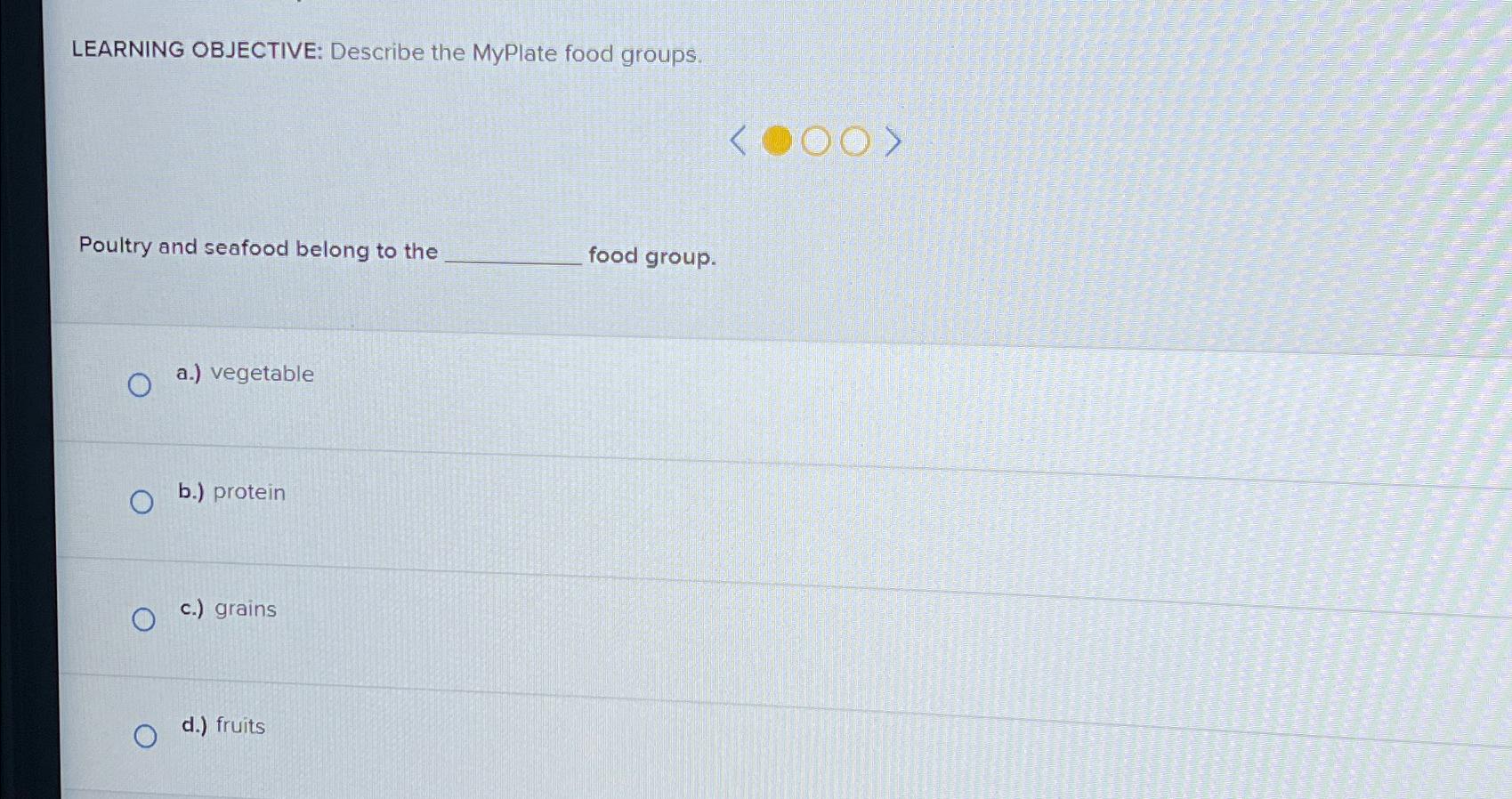LEARNING OBJECTIVE: Describe the MyPlate food | Chegg.com