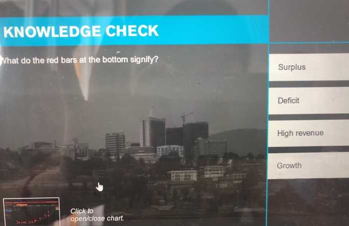 Solved KNOWLEDGE CHECK Vhat do the red bars at the bottom | Chegg.com
