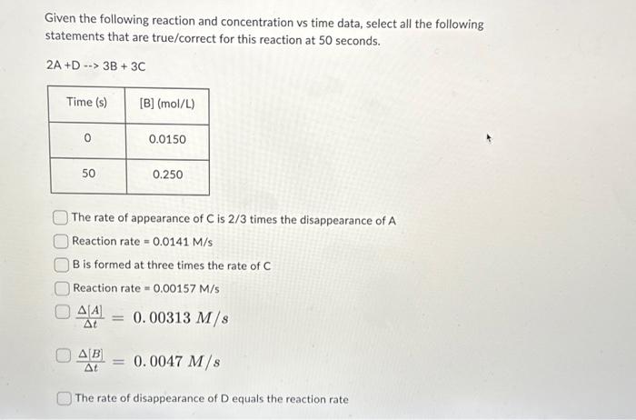 Solved Given the following reaction and concentration vs | Chegg.com