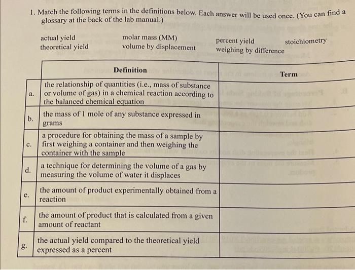 Solved 1. Match the following terms in the definitions | Chegg.com