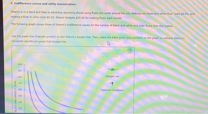 Solved 9. Indifference curves and utility maximization | Chegg.com
