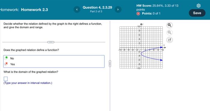 Solved Homework: Homework 2.3 Decide whether the relation | Chegg.com