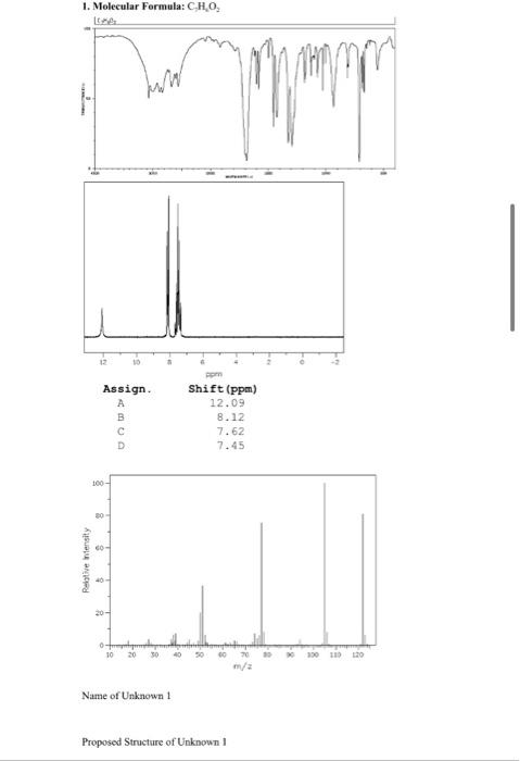 Solved Calculate the DoU for each of the following four | Chegg.com