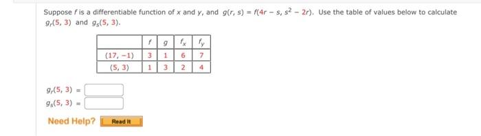 Solved Suppose f is a differentiable function of x and y, | Chegg.com