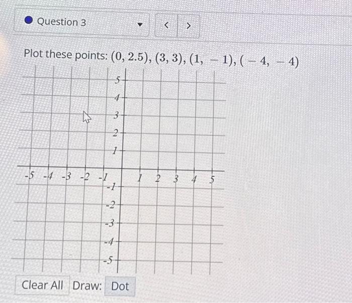 Solved Plot these points: (0,2.5),(3,3),(1,−1),(−4,−4) | Chegg.com