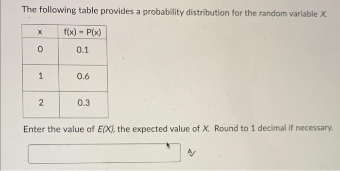 Solved The following table provides a probability | Chegg.com