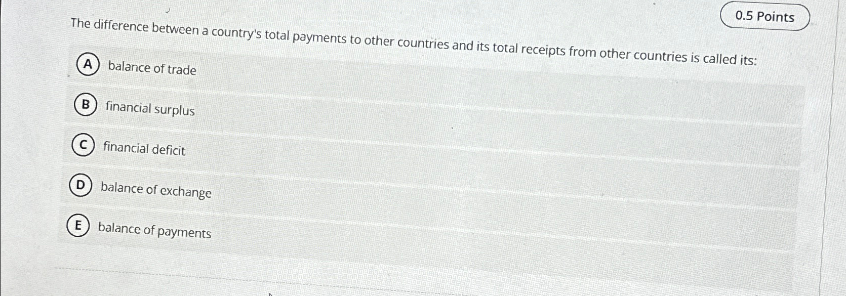 Solved 0.5 ﻿PointsThe difference between a country's total | Chegg.com
