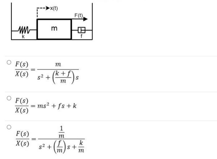 Solved Calculate the transfer function X (s) /F(s) for the | Chegg.com